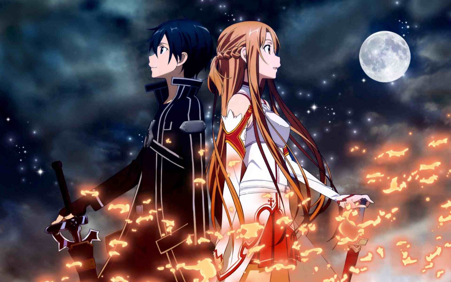 Yogomi: Top 10 Visually Stunning Animes